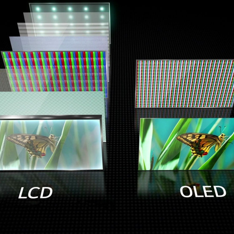 OLED vs LCD – WARMERT